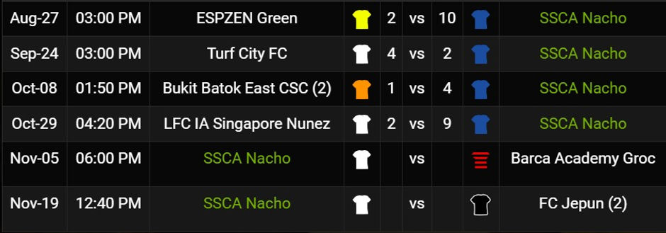 Home | SSV Consulting Pte Ltd